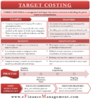 Target Costing – Meaning, Process, Benefits and More