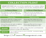 Collection Float – Meaning, Types and How to Reduce it?