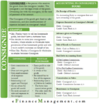 Consignee Meaning - Role - Difference and Accounting Entries