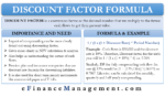 Discount Factor Formula – How to Use, Examples and More