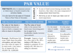 Par Value | Shares & Bonds, Example Importance vs Market Value | eFM