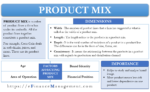 Product Mix – Meaning, Dimensions, Importance and More