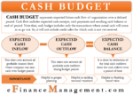 Cash Budget: Meaning, Preparation, Example, Importance