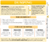 Dumping | Meaning, Type, Benefit, Condition, Anti-Dumping Measure| eFM