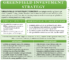 Greenfield Investment: Meaning, Advantages, Disadvantages & Examples