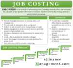 Job Costing – Meaning, Benefits, Process and More