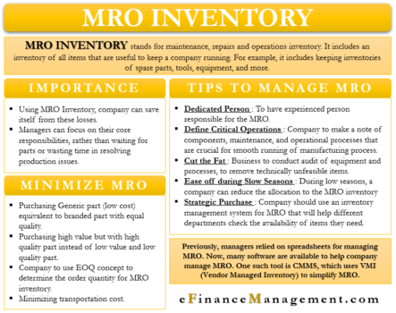 MRO Inventory – Meaning, Importance, How to Manage