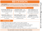 Recession | Meaning, Causes, Indicators & More | eFinanceManagement