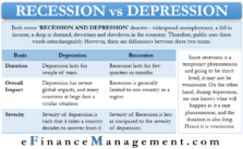 Recession vs Depression – All You Need to Know