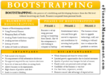 Bootstrapping |Meaning, Phases, Advantages and Disadvantages | eFM