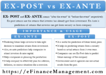 Ex- Post and Ex- Ante: Meaning, Usage, Importance