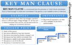 Key Man Clause – Meaning, Importance, How to Implement and More