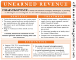 Unearned Revenue - Journal entries eFinanceManagement