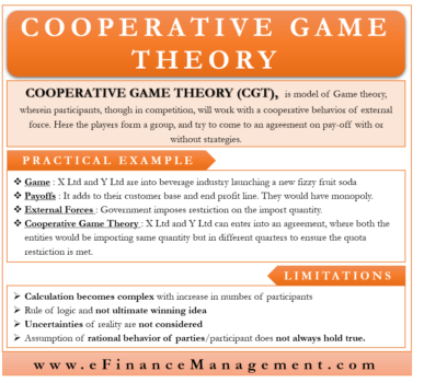 Cooperative Game Theory | Transferable Utility, Example, Shapely | eFM