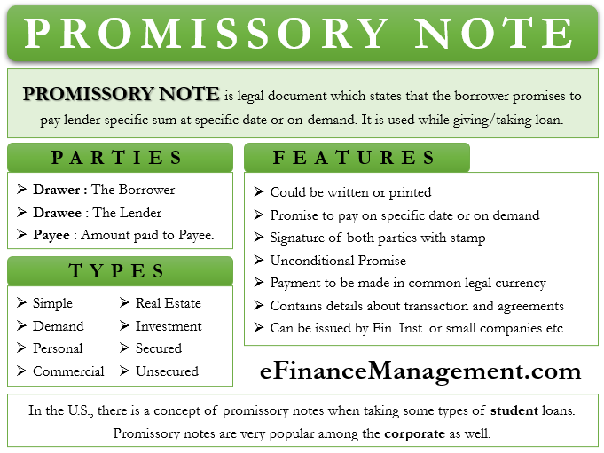 Promissory Note Meaning Types Features And More