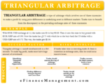 Triangular Arbitrage | Meaning, Example, Risks and More | eFM