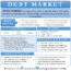Debt Market | Meaning, Issuers, Instruments, Advantages and More | eFM