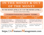 In the Money and Out of the Money – All You Need to Know
