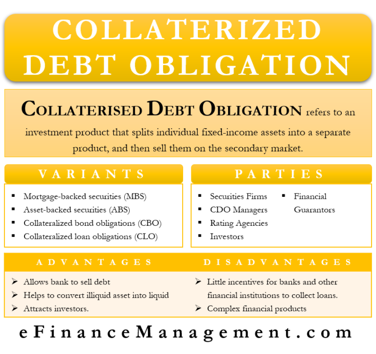 Collateralized Debt Obligation (CDO) – Meaning, Benefits and More