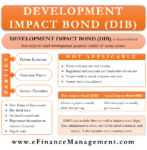 Development Impact Bond (DIB) – Meaning, Objective and More