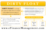 Dirty Float | Concept in Depth | Structure - eFinanceManagement