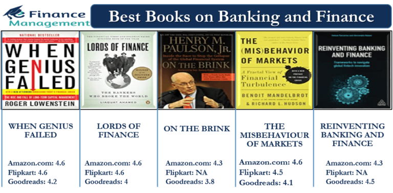 Best Books on Banking and Finance | eFinanceManagement.COM