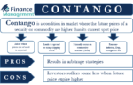 Contango – Meaning, Advantages, Disadvantages and More