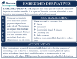 Embedded Derivatives – Meaning, Example, and More