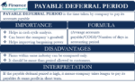 Payable Deferral Period – Meaning, Formula, Importance and More