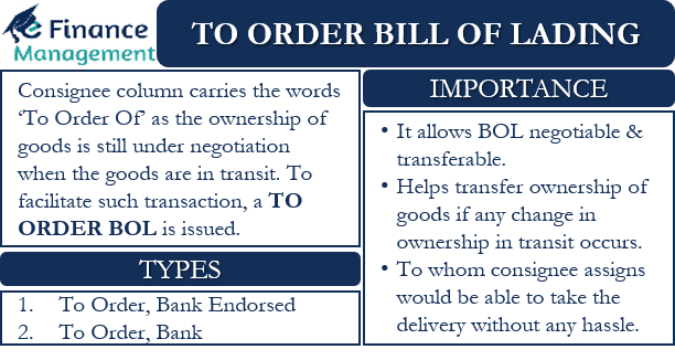Blank Straight Bill Of Lading