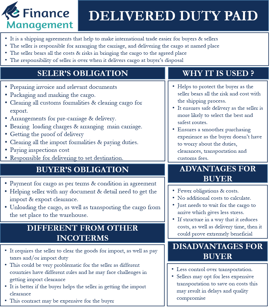 Delivered Duty Paid Meaning Obligations Advantages EFM
