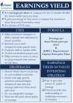Earnings Yield – Meaning, Importance, Drawbacks And More