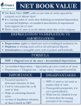 Net Book Value | Meaning, Calculation, Example, Pros and Cons | eFM