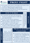 Proxy Fight – Meaning, Reasons, Examples and How it Works