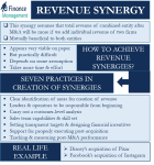 Revenue Synergy – Meaning, Examples and Practices | eFinanceManagement