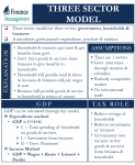 Three Sector Model: Meaning, Assumptions and Diagram | eFM