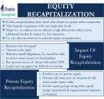 Equity Recapitalization | Meaning, Impact, and Private Equity Recapitalizat