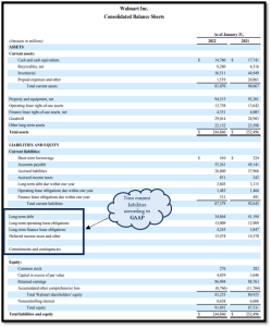 Long Term Liabilities | Meaning, List, Calculation and Use | eFM