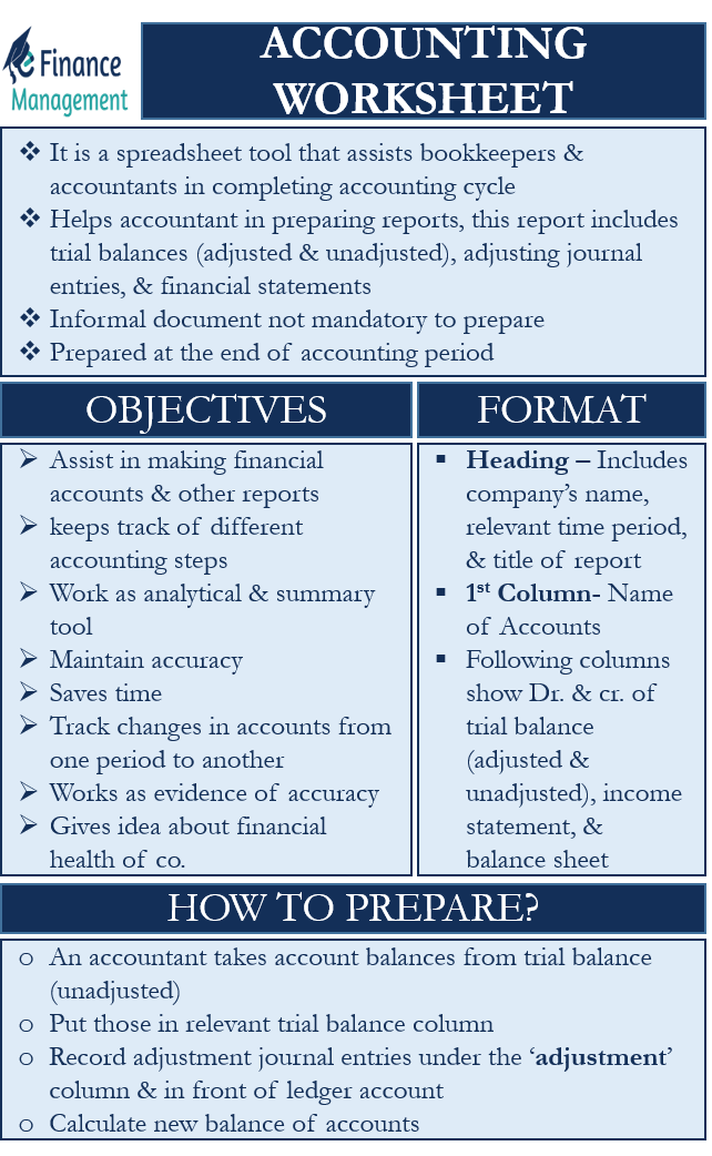 Accounting Worksheet Meaning Objective BenefitS And Format