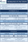 Demand Function | Meaning, Types, Formula, Graph | eFM