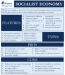 Socialist Economy | Meaning, Types, Advantages and Limitation
