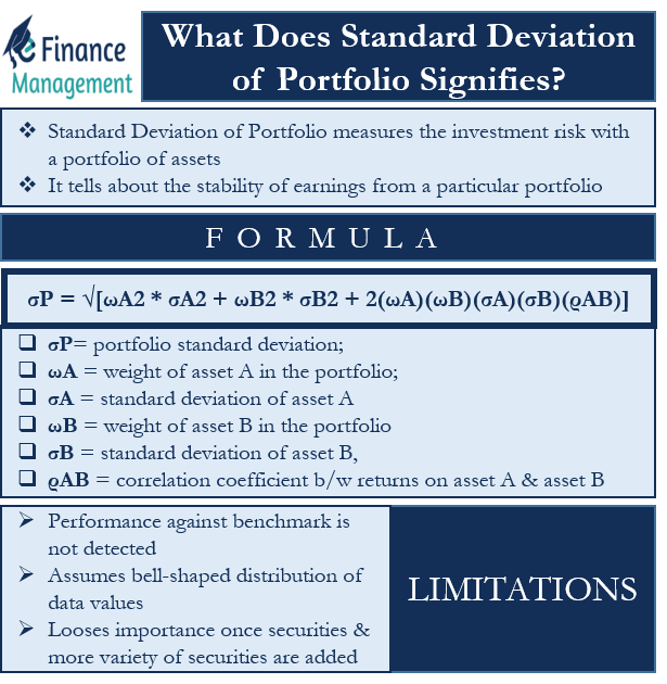 What Does Standard Deviation Of Portfolio Signifies EFM