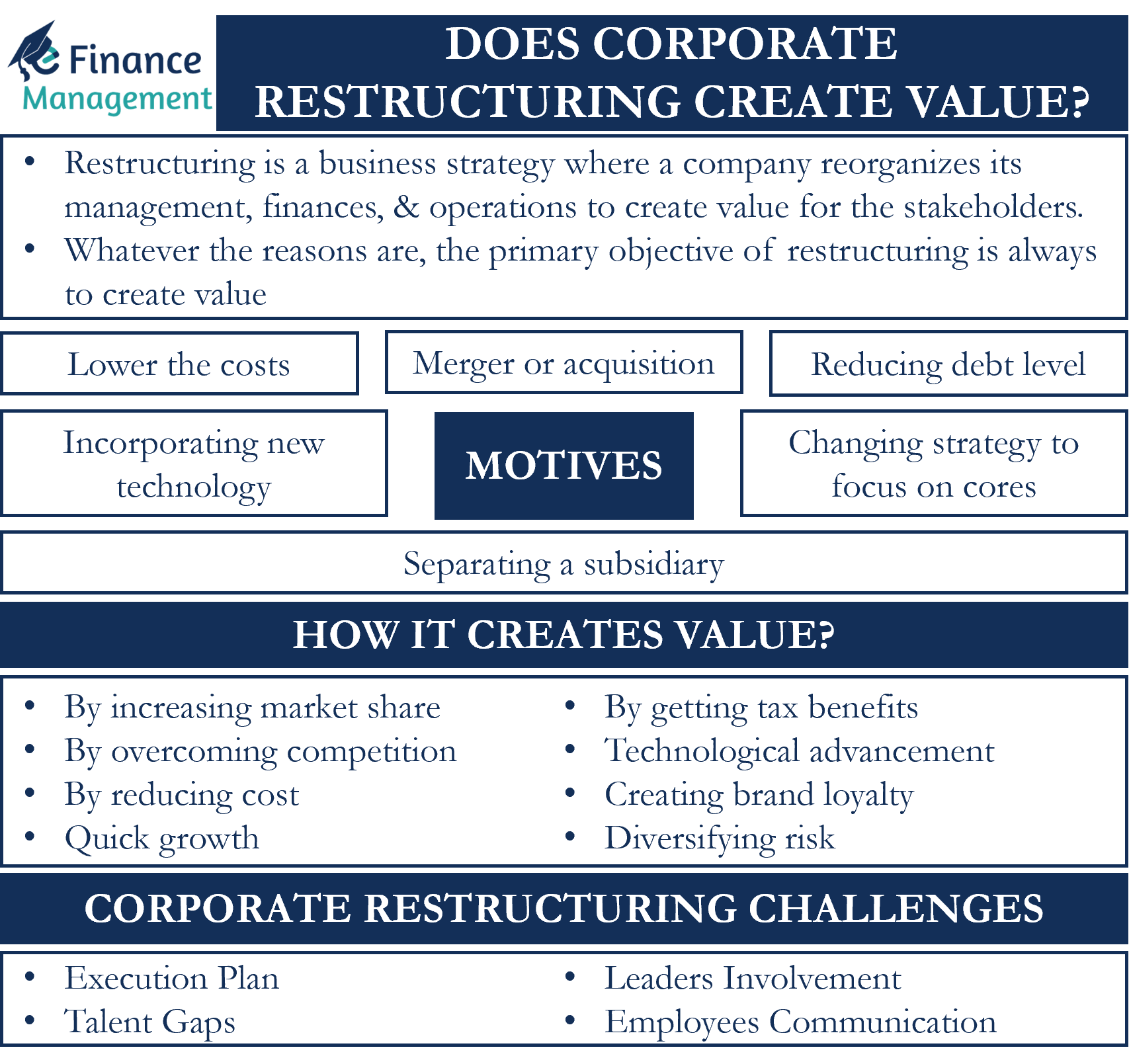 Corporate Restructuring - eFinanceManagement Corporate Restructuring - eFinanceManagement