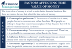 Factors affecting Time Value of Money | eFinanceManagement