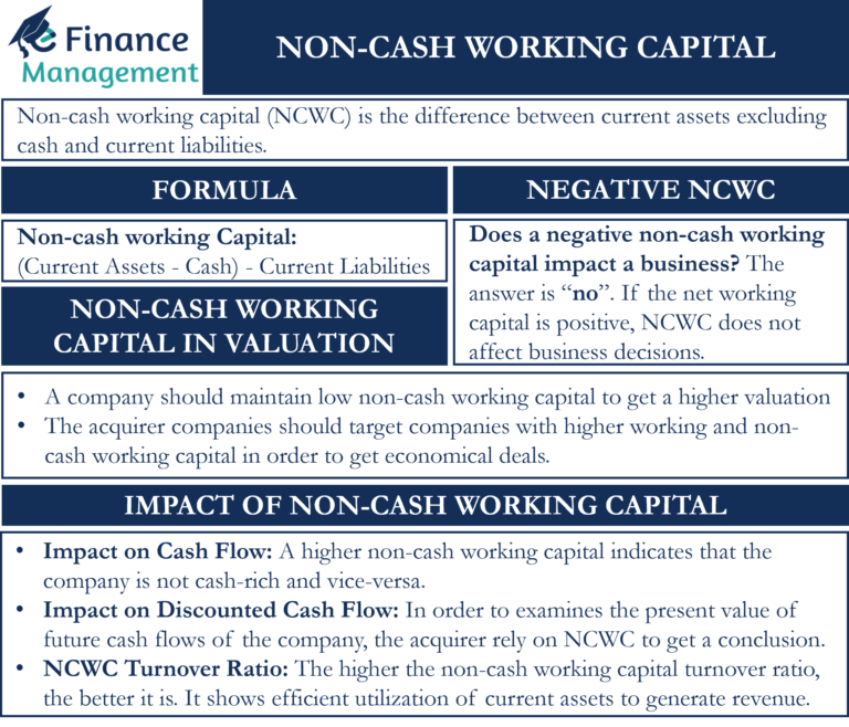 Non Cash Working Capital- Meaning, Impact, Example | eFM