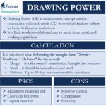 Drawing Power | Calculation, Advantages & Disadvantages | eFM