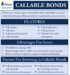 Callable Bonds | Meaning, Features, Advantages, Risk & Factors
