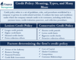Credit Policy: Meaning, Types, Components, FAQs, and Many More ...